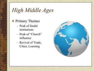 Middle ages 2010 | PPT