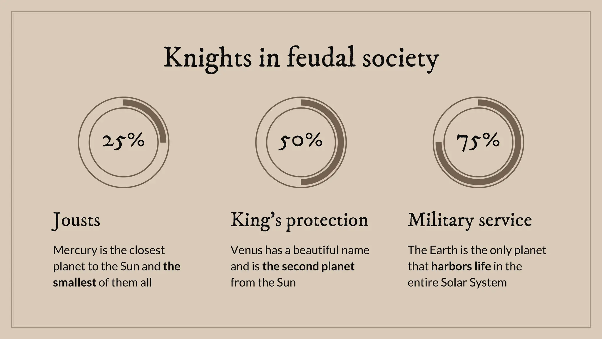 Middle Ages and Feudalism - History - 7th Grade by Slidesgo.pptx