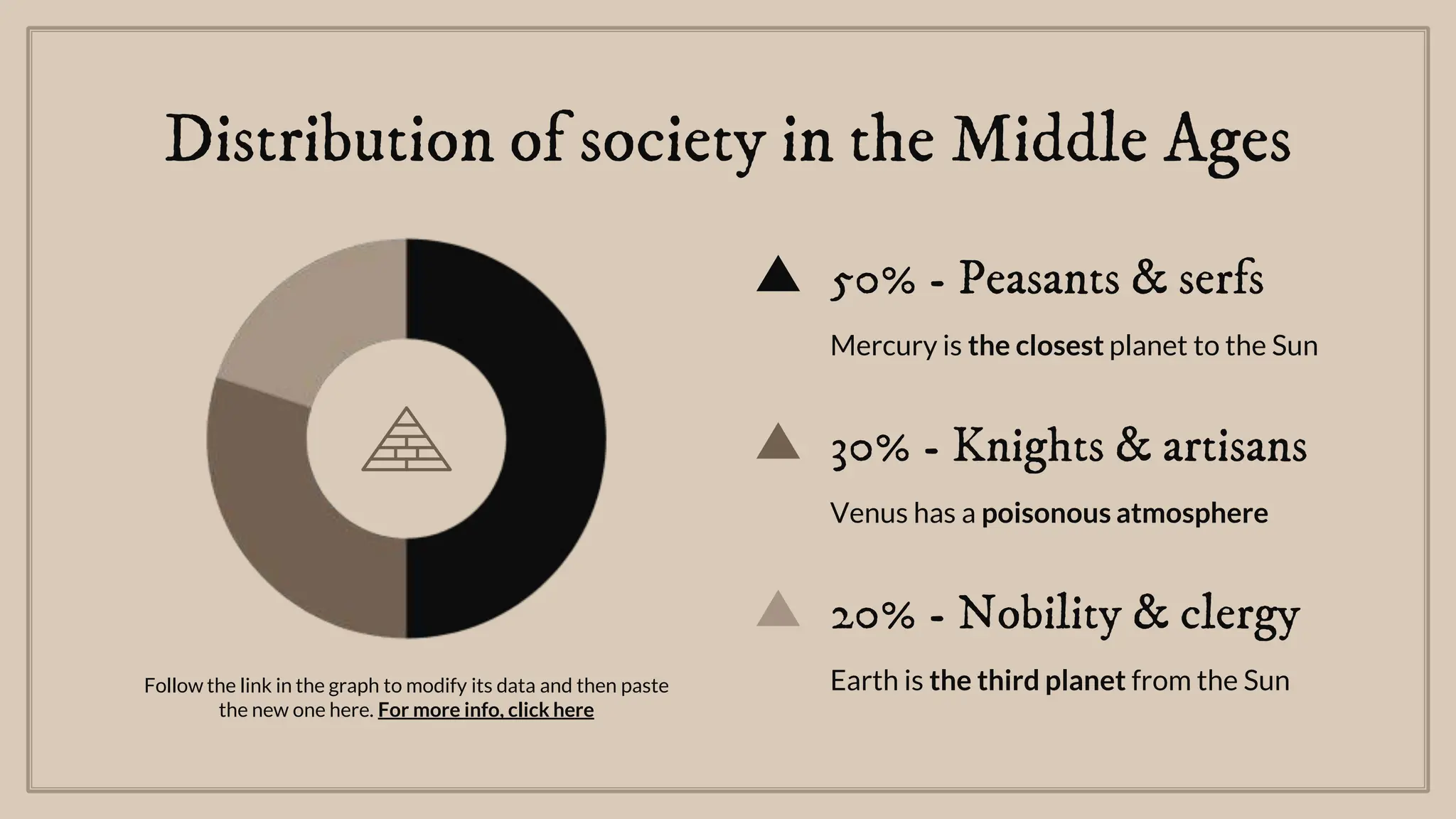Middle Ages and Feudalism - History - 7th Grade by Slidesgo.pptx