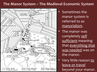 Middle ages feudalism and manor lesson ppt | PPT