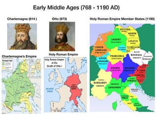 Middle ages history | PDF