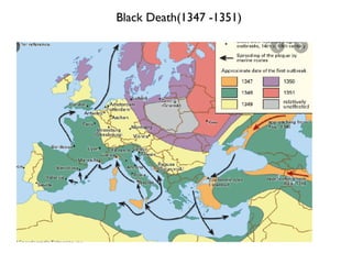 Middle ages history | PPT