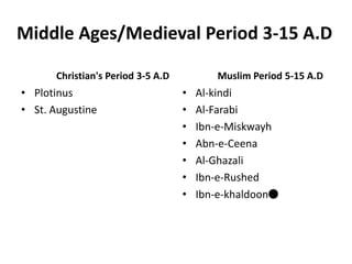 Middle ages ( islamic period) | PPT