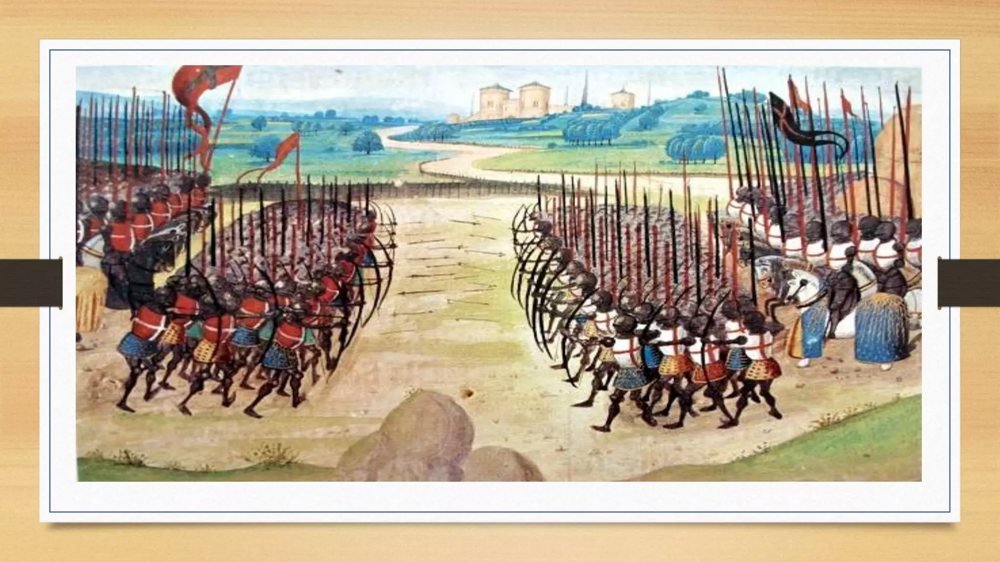 Timeline of the Middle ages period | PPTX