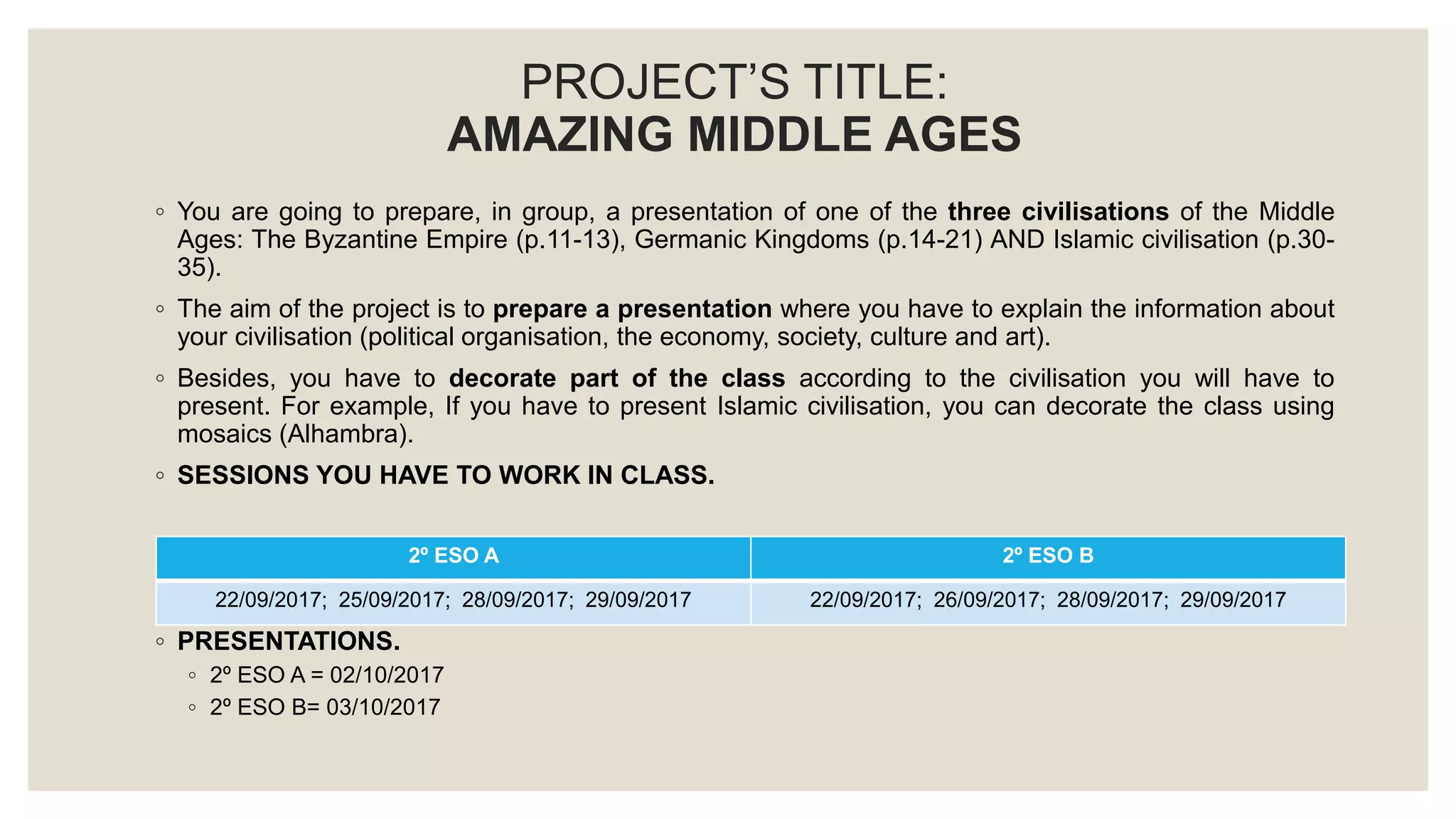 Middle Ages Project | PPT