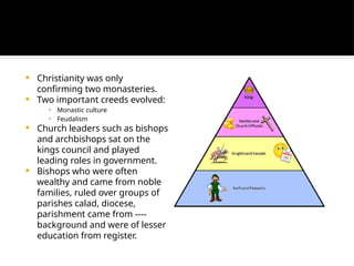 The Role of Religion and Society in the Middle Ages: From Dark Ages to ...