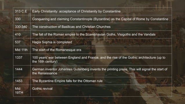 Middle ages research (3) | PPT