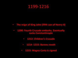 Middle ages timeline | PPT