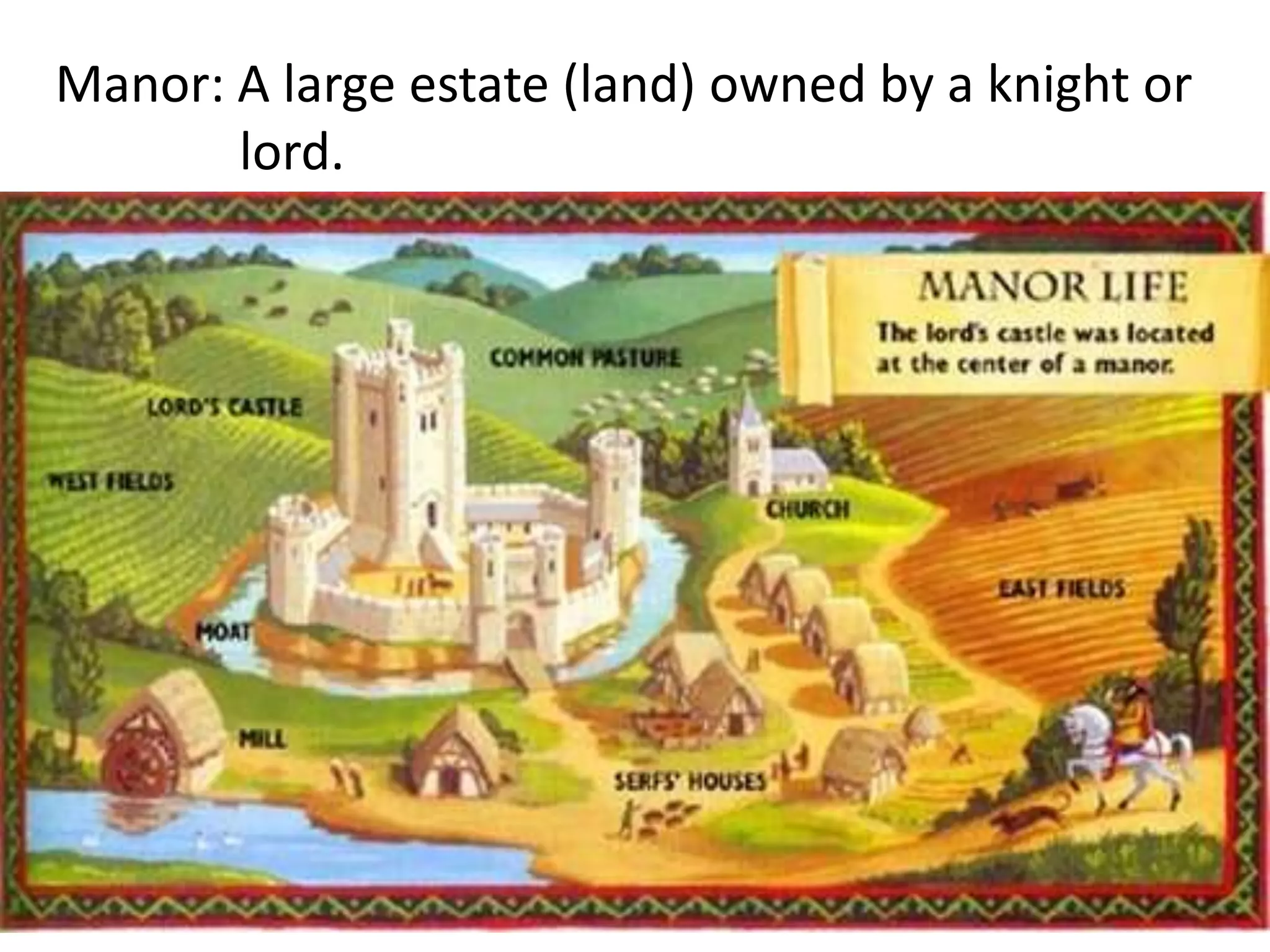 Medieval Europe Vocabulary | PPTX