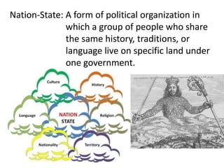Medieval Europe Vocabulary | PPTX