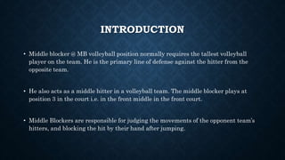 Middle Blocker Volleyball.pptx