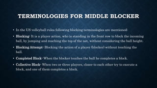 Middle Blocker Volleyball.pptx