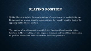 Middle Blocker Volleyball.pptx