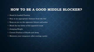 Middle Blocker Volleyball.pptx