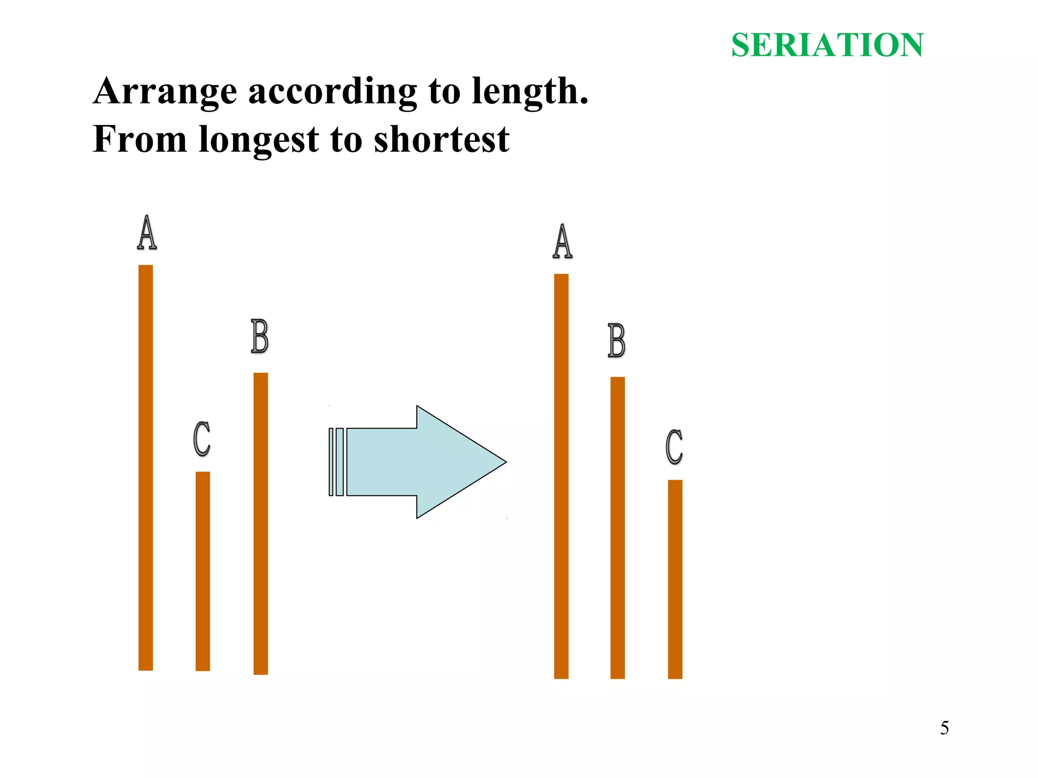 Middle Childhood: Cognitive Development | PPT