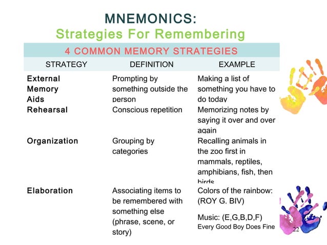 Middle Childhood: Cognitive Development | PPT | Parenting | Family and ...