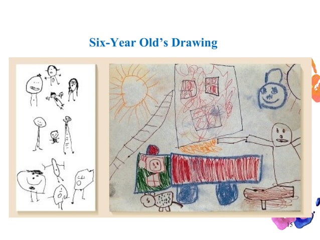 Middle Childhood: Physical Development | PPT