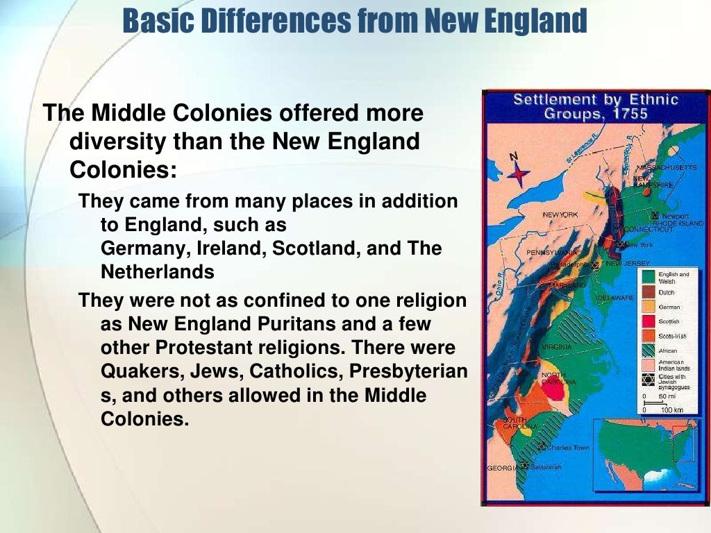 Middle colonies