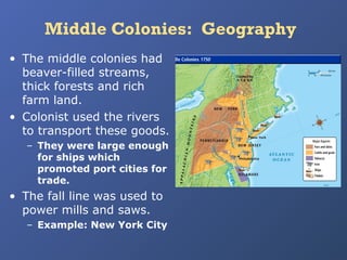 Middle Colonies Geography
