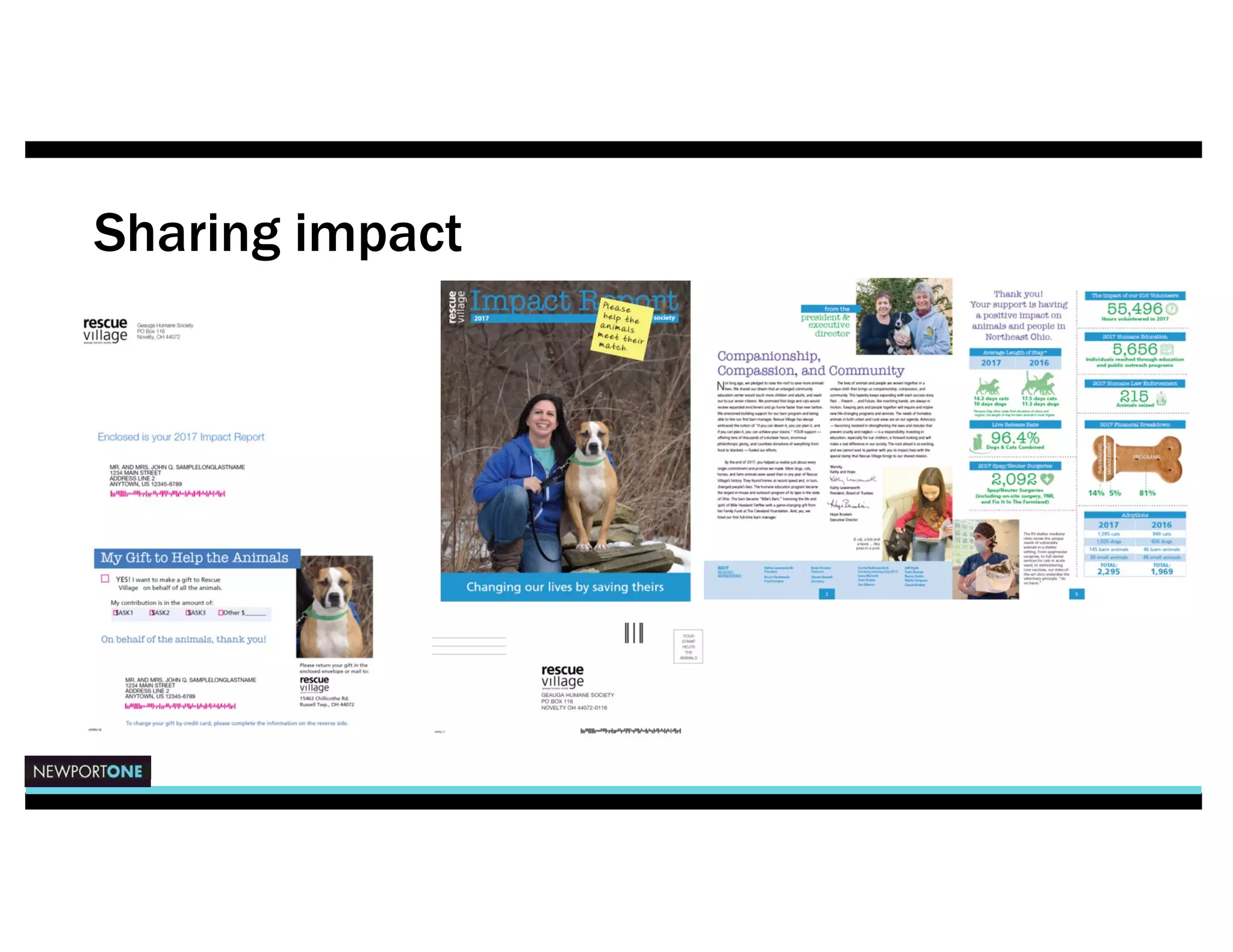 Maximizing Mid-Level Giving | PPT