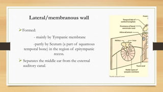 MIDDLE EAR ANATOMY OTORHINOLARYNGOLOGY.pptx