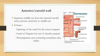 MIDDLE EAR ANATOMY OTORHINOLARYNGOLOGY.pptx