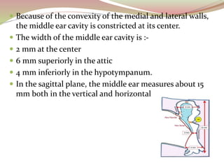 Middle Ear Anatomy.pptx