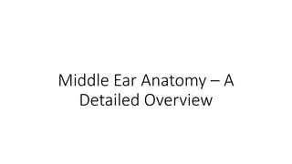 Middle_Ear_Anatomy_Updated.pptx shalakya | PPTX