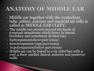 Middle ear by arifa | PPTX