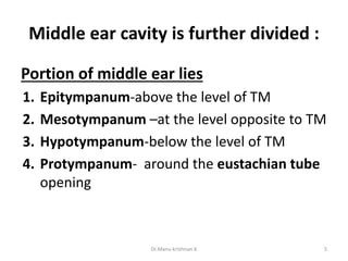 Middle ear cavity(with handmade illustrations) | PPTX