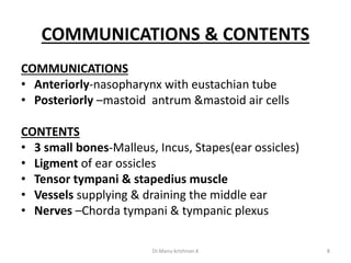 Middle ear cavity(with handmade illustrations) | PPTX