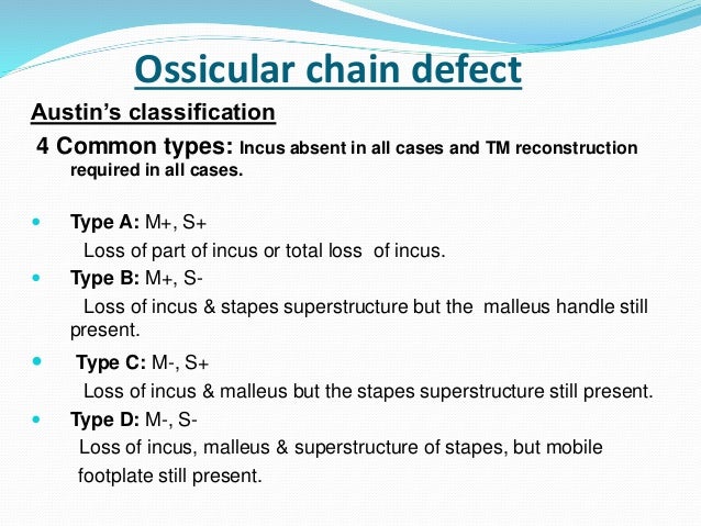 Middle ear reconstruction