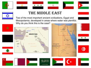 7th grade Middle East WebQuest | PPT | Geography | Science