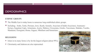 Middle East PPT | PDF