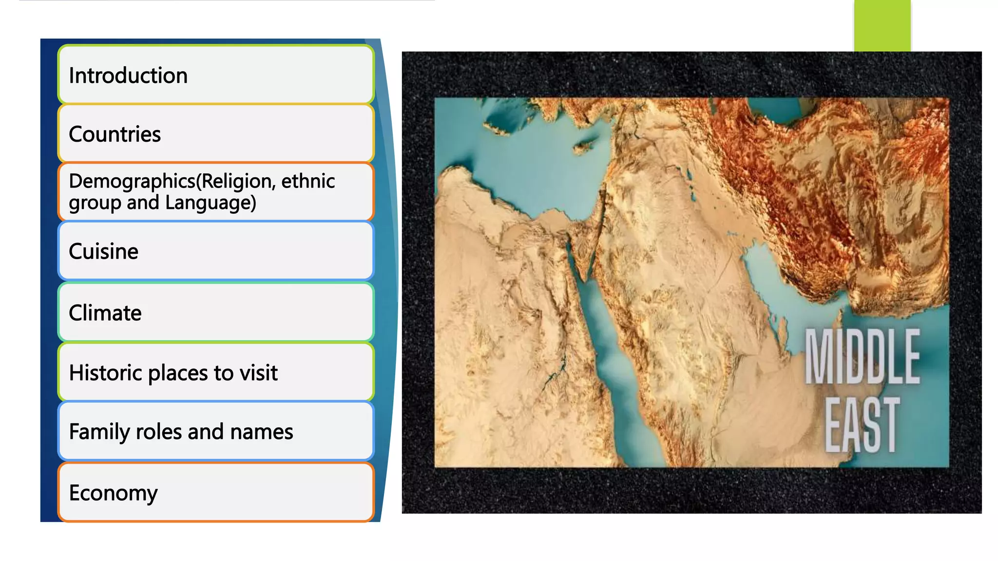 Middle east.pptx | Islam | Religion & Spirituality