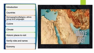 Middle east.pptx