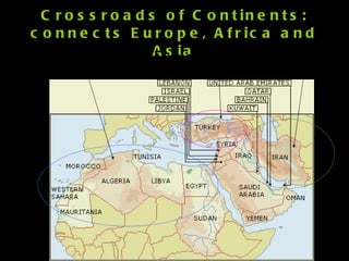 Geography of the Middle East | PPT