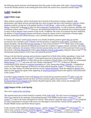 Middle east uprisings (arab spring) | PDF