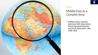 Middle East and International Relations.pptx