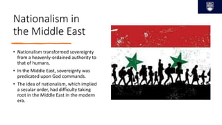 Middle East and International Relations.pptx