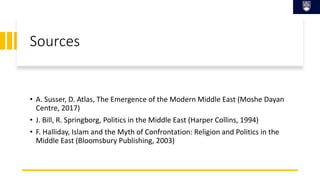 Middle East and International Relations.pptx