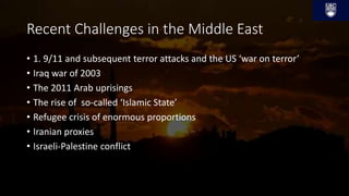 Middle East and International Relations.pptx