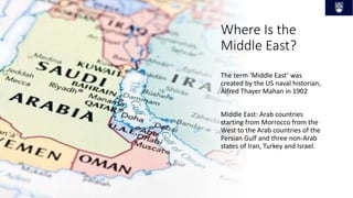 Middle East and International Relations.pptx
