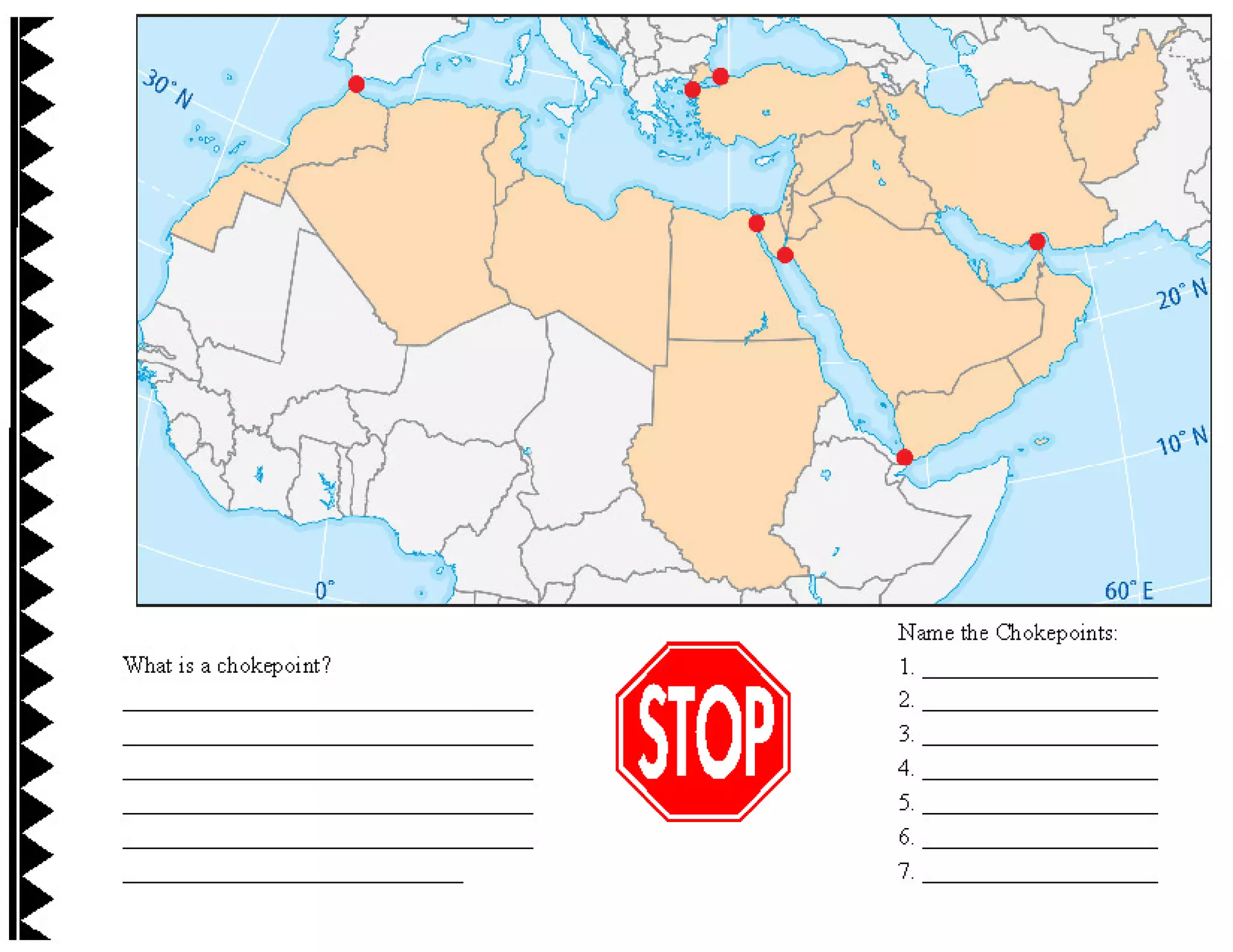Middle east and north africa | PDF