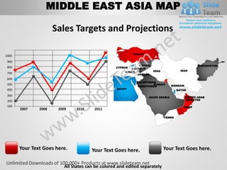 Middle east asia powerpoint editable continent map with countries ...