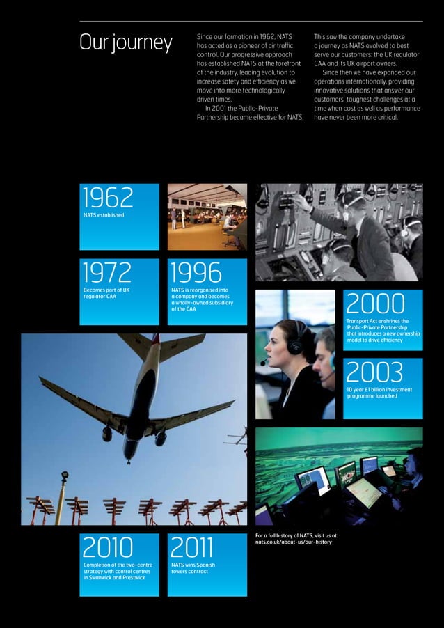 Middle East Brochure | PDF