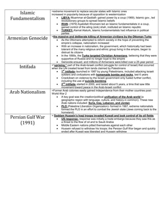 Middle east cheat sheet | DOCX