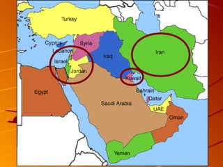 Middle East Conflict | PPT
