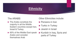 Middle eastern politics (1) | PPT