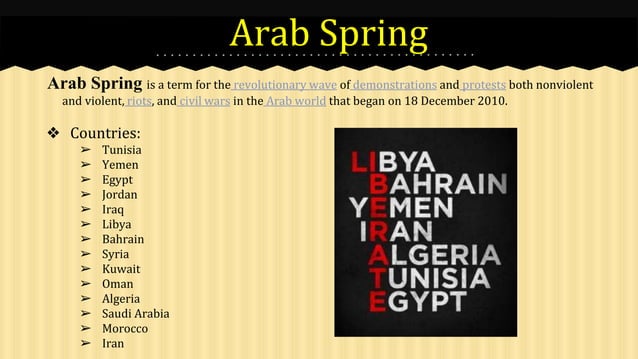 Middle East Governments | PPT